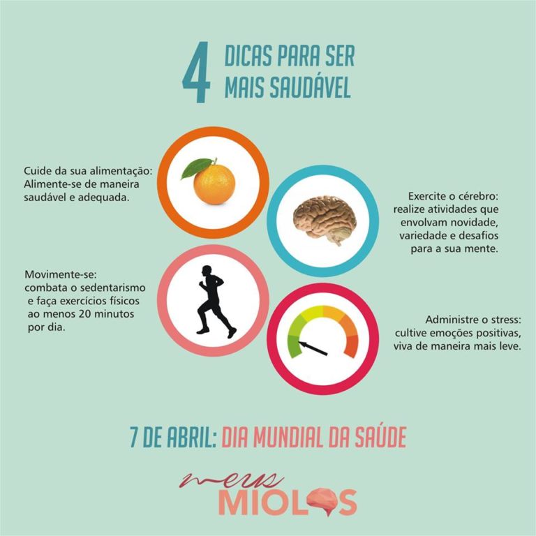 Tag: como ser mais saudável - Meus Miolos